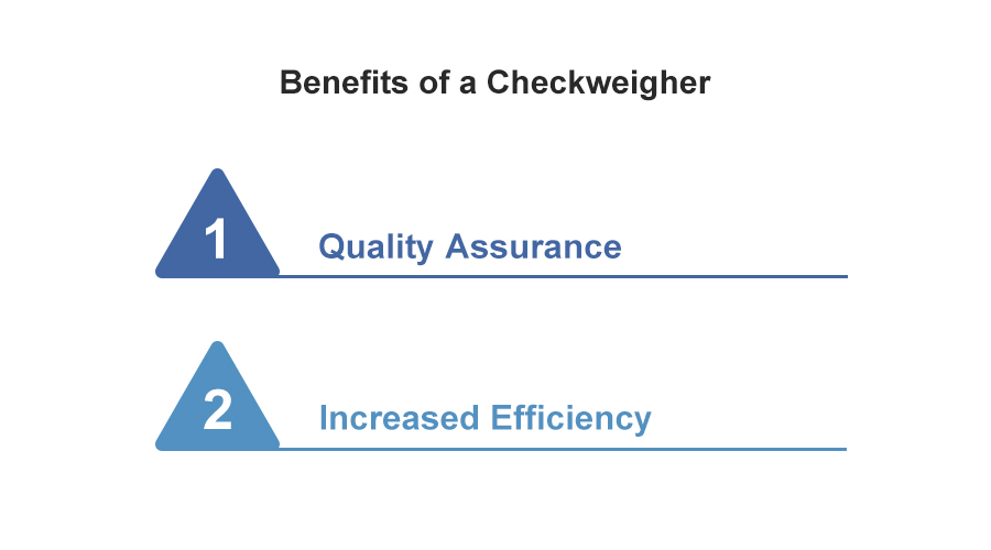 Why Dynamic Checkweighers Serve Food Production Lines | Easyweigh