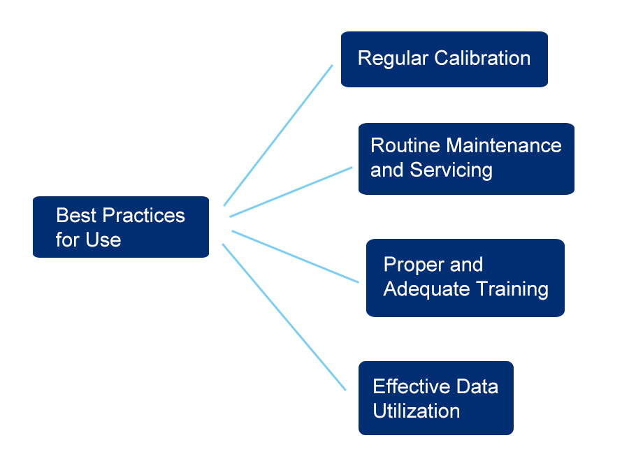 How to Use Checkweigher to Maximize Production Line Efficiency | Easyweigh