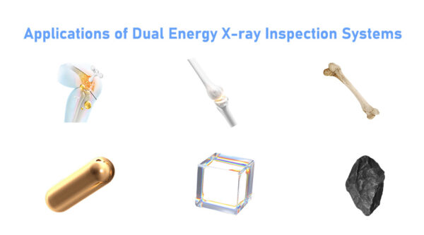 Dual Energy X-ray Inspection System vs. Standard X-ray Inspection: What ...